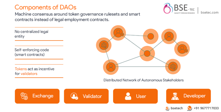 Decentralized Autonomous Organizations (DAOs) - Everything you need to know! | BSEtec
